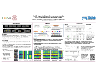 CVPR 2023 Posters